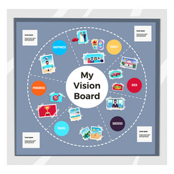 Vision Board Vector Images (over 3,700)