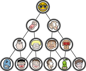 Parenting Pyramid Vector Images (over 240)