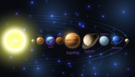 Realistic 3d set of solar system planets of nine Vector Image