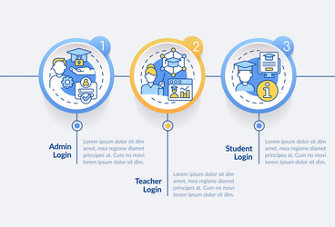 Learning management system deploy options circle Vector Image