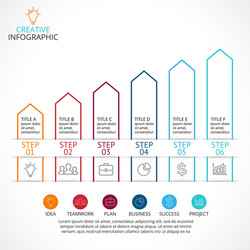 Growth and economic development line graph Vector Image