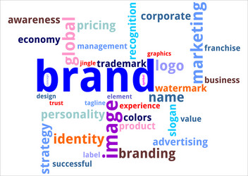 Word cloud merchandise Royalty Free Vector Image