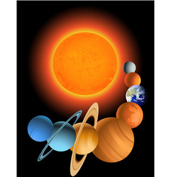 Solar system Royalty Free Vector Image - VectorStock
