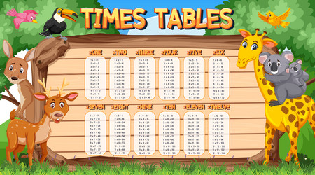 Math times table chart animal theme Royalty Free Vector