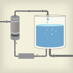 Infographics scheme with a liquid a water tank Vector Image