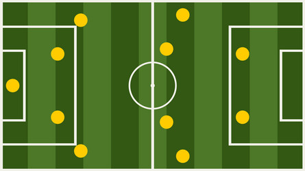 Soccer plan formation of team football game Vector Image