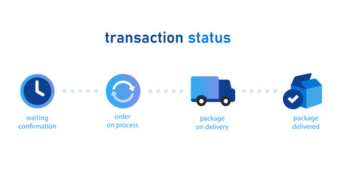 Transaction status step by step online shopping Vector Image
