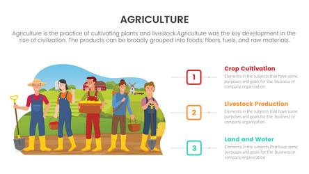 Community Farming Vector Images (over 6,500)