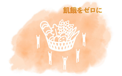 Watercolor style sdgs goal 2 zero hunger Vector Image