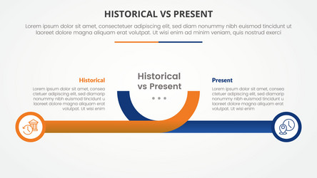 Historical vs present versus comparison opposite Vector Image