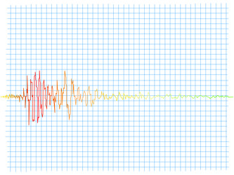 Spectrum seismograph seismic wave Royalty Free Vector Image