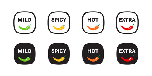 Spice level scale food spiciness indicator spicy Vector Image