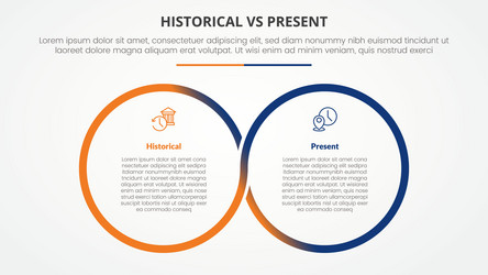Historical vs present versus comparison opposite Vector Image