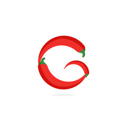 Chili Alphabet Thai Vector Images (27)