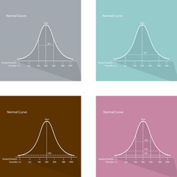 Bell Curve Vector Images (over 750)