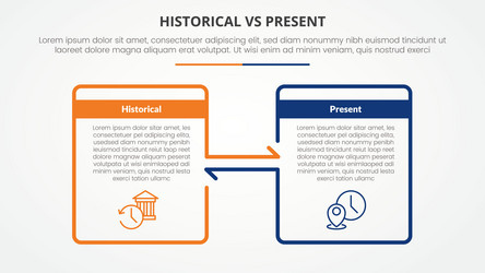 Historical vs present versus comparison opposite Vector Image