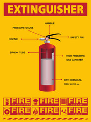 Fire extinguisher protection banner stock Vector Image