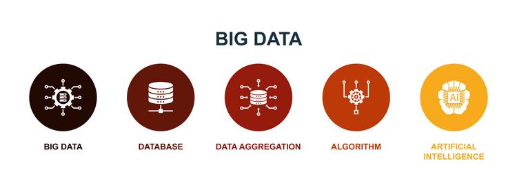 Big Data Database Aggregation Algorithm Royalty Free Vector
