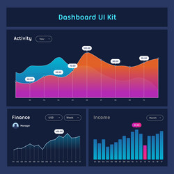 Dashboard ui and ux kit bar chart line graph Vector Image