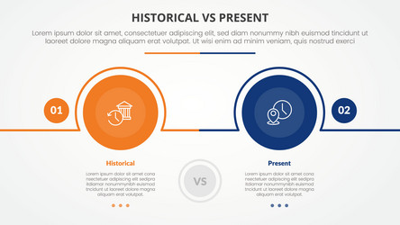 Historical vs present versus comparison opposite Vector Image