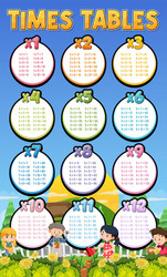 Times tables chart for learning multiplication Vector Image