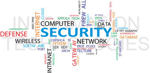 Word cloud innovation Royalty Free Vector Image