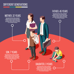 Lettering calligraphy poster text family Vector Image