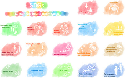 Sdgs goal 2 zero hunger Royalty Free Vector Image