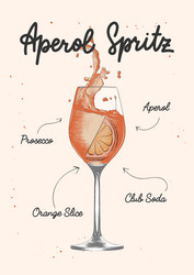 Aperol spritz cocktail recipe concept Royalty Free Vector