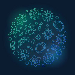 Microbiology Logo Vector Images (over 9,500)