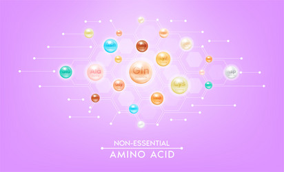 Important amino acid proline Royalty Free Vector Image