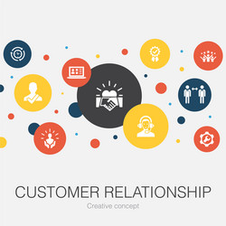Customer relationship management isometric Vector Image