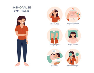 Menopause Clip Art