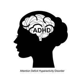 Adhd attention deficit hyperactivity disorder Vector Image