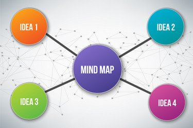 Creative of mind map Royalty Free Vector Image