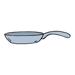 Skillet Drawing Vector Images (over 320)