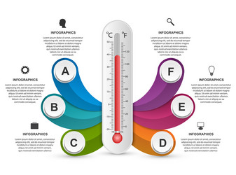Infographics thermometer design template Vector Image