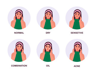 Skin types man set Royalty Free Vector Image - VectorStock