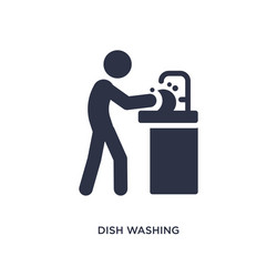 Dishwashing Labels Liquid Label Vector Images (over 1,100)