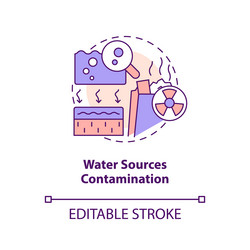 Water Contamination Vector Images (over 3,300)