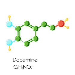 Dopamine Vector Images (over 940)