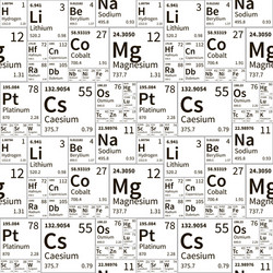 Chemical Elements Vector Images (over 90,000)