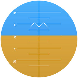 Altitude Indicator Vector Images (over 100)