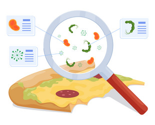 Contaminated Food Clipart For Kids