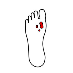 Diabetic foot ulcers Royalty Free Vector Image