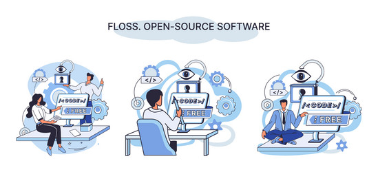 Floss open source software free product anyone Vector Image