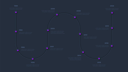 Evolution Timeline Vector Images (over 1,200)