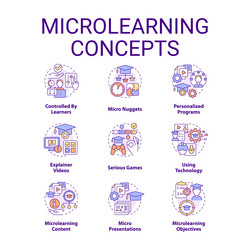 Microlearning Vector Images (over 210)