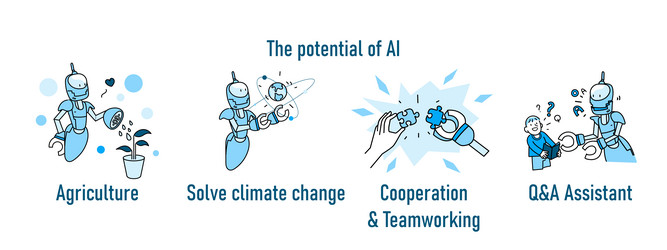 Set of artificial intelligence group robot ai Vector Image