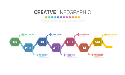 Week timeline diagram calendar 7 day options Vector Image